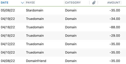 Editing transactions
