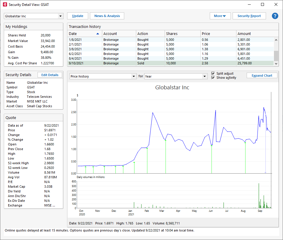Security Detail View